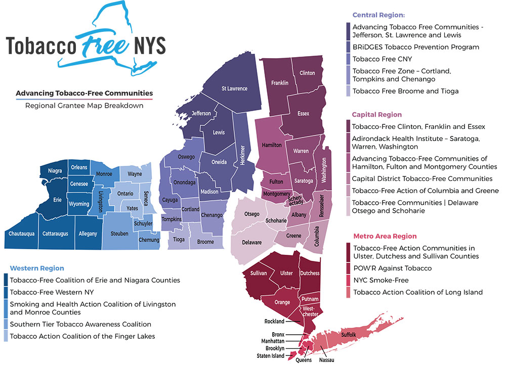 ATFC Regions, Catchment Areas & Contacts - Tobacco Free New York State